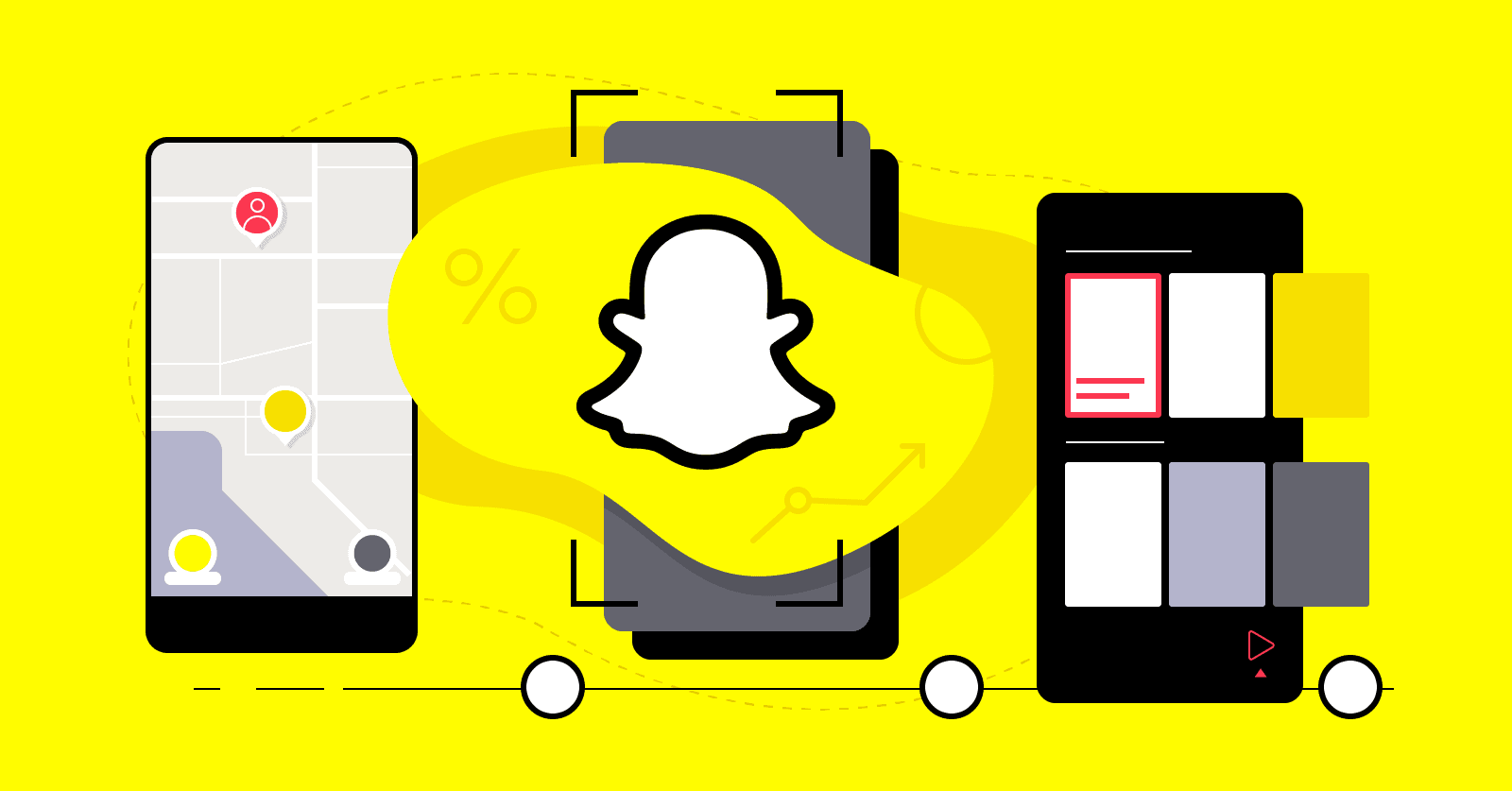 Snapchat Demographic Stats: How Many People Use Snapchat in 2026?
